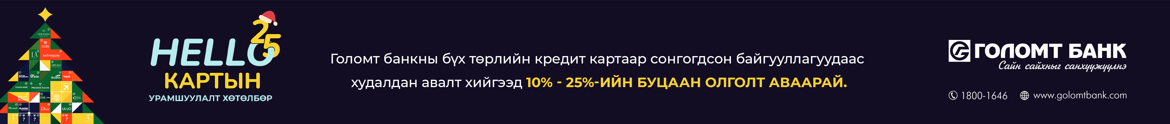 Graph Mn